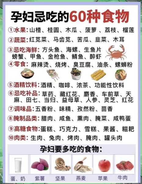 孕妇吃什么最有营养_孕期饮食注意事项-第1张图片-山城妙识