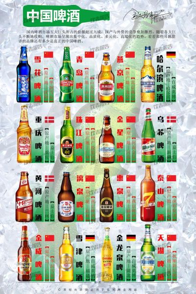 啤酒排行榜前十名有哪些_哪款口感最好喝-第3张图片-山城妙识