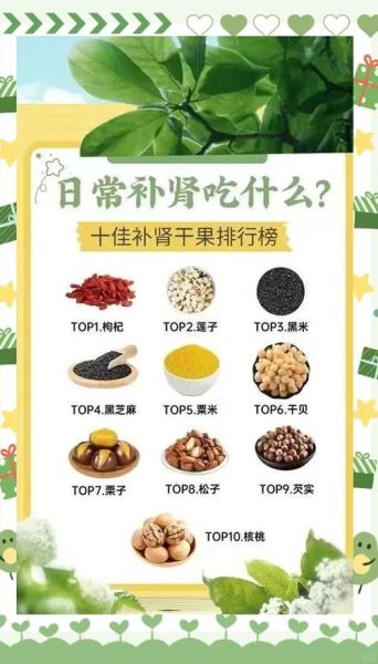 女性肾虚吃什么食物最快_补肾食材推荐-第3张图片-山城妙识