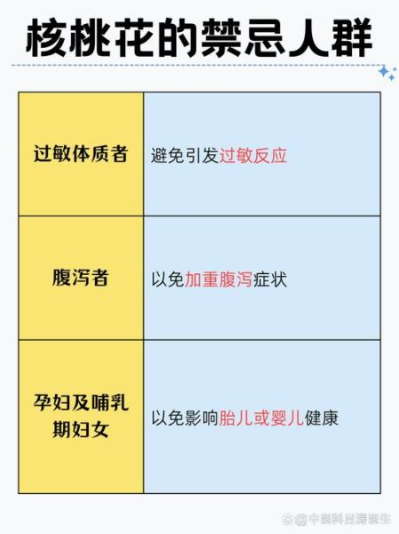 核桃花泡水有什么好处_核桃花泡水怎么喝才有效-第2张图片-山城妙识 核桃花泡水有什么好处_核桃花泡水怎么喝才有效-第2张图片-山城妙识