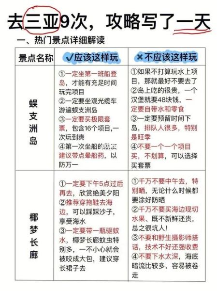去三亚2人大概多少钱_三亚旅游预算明细-第2张图片-山城妙识