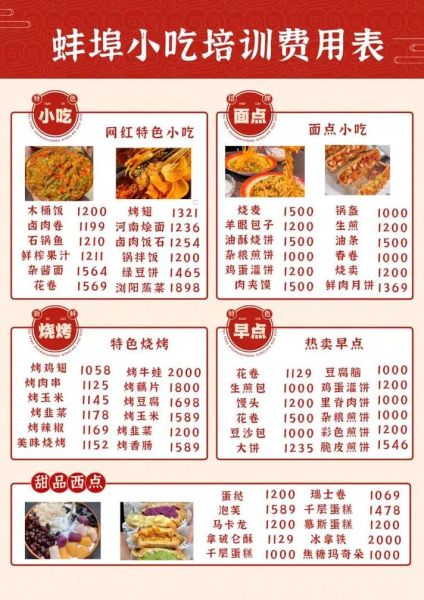 木桶饭培训学校哪家好_学费大概多少钱-第2张图片-山城妙识