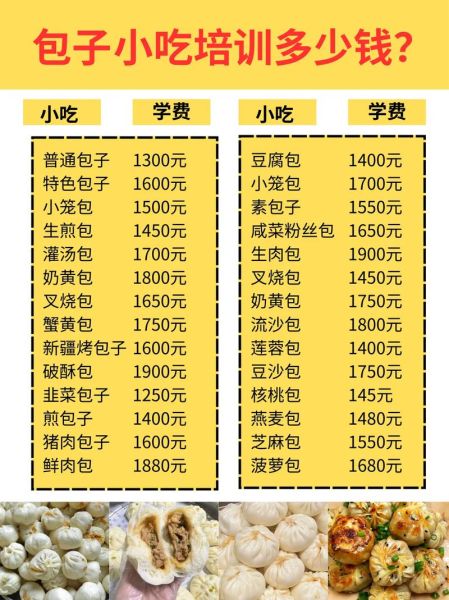 加盟包子店一般需要多少钱_加盟包子店成本明细-第3张图片-山城妙识