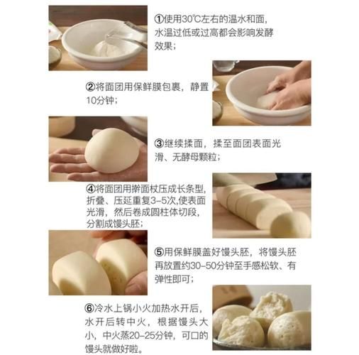花样小馒头怎么做_花样小馒头视频教程-第1张图片-山城妙识