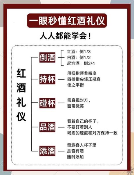 喝酒为什么要讲究顺序_如何正确品酒-第1张图片-山城妙识 喝酒为什么要讲究顺序_如何正确品酒-第1张图片-山城妙识