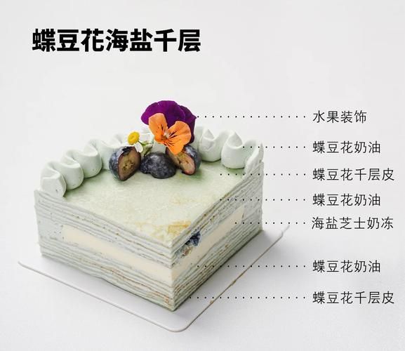 千层皮配方比例是多少_正宗千层皮需要哪些材料-第3张图片-山城妙识