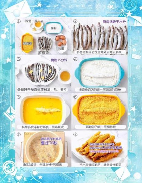 干炸多春鱼怎么做_正宗干炸多春鱼的做法-第1张图片-山城妙识