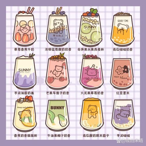 卡通饮品图片怎么画_卡通饮品图片素材哪里找-第3张图片-山城妙识 卡通饮品图片怎么画_卡通饮品图片素材哪里找-第3张图片-山城妙识