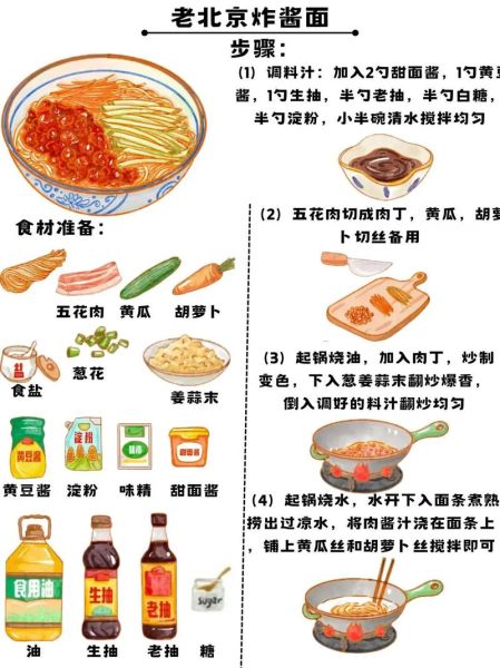在家怎么做炸酱面_炸酱面做法步骤-第1张图片-山城妙识 在家怎么做炸酱面_炸酱面做法步骤-第1张图片-山城妙识