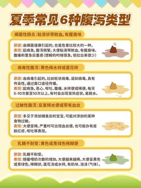 拉肚子脱水多久会死_腹泻脱水死亡时间-第3张图片-山城妙识