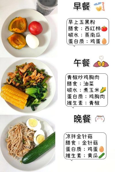 早餐吃什么健康又减肥_10种最佳早餐推荐-第1张图片-山城妙识