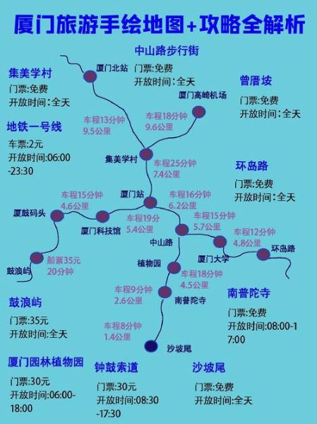 厦门旅游攻略_厦门自由行最佳路线-第1张图片-山城妙识