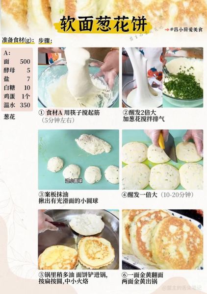 发面饼干怎么做_家庭简易配方-第1张图片-山城妙识