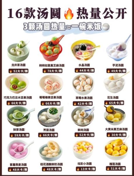16种口味汤圆有哪些_怎么选最好吃-第3张图片-山城妙识