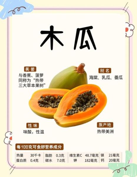 木瓜怎么吃丰胸最有效果_木瓜丰胸的正确吃法-第2张图片-山城妙识