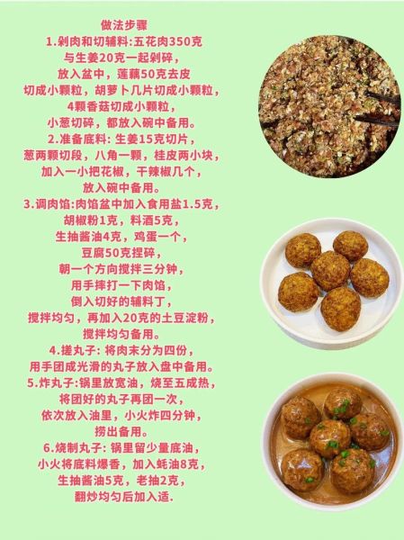 四喜丸子怎么做_正宗四喜丸子的家常做法-第1张图片-山城妙识