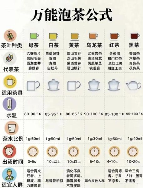 珠茶是什么茶_珠茶冲泡方法-第2张图片-山城妙识