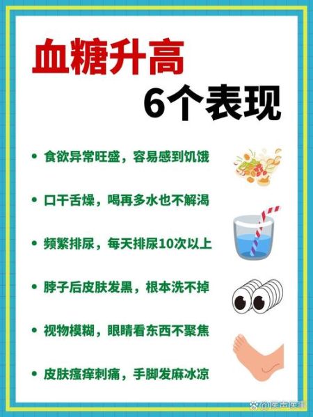 血糖高是糖尿病吗_如何判断是否确诊-第3张图片-山城妙识