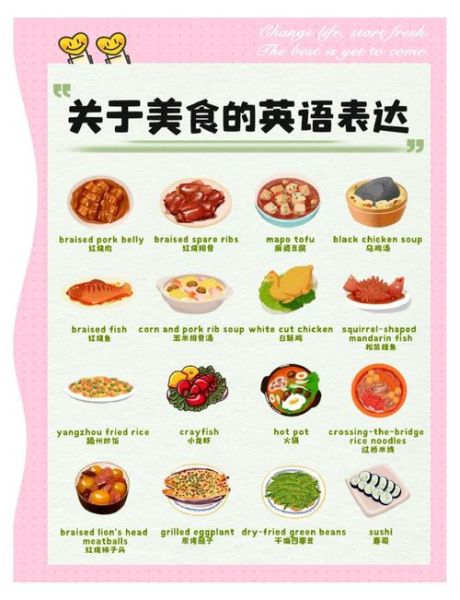 how_to_cook_steak_english_what_is_steak_in_english-第2张图片-山城妙识 how_to_cook_steak_english_what_is_steak_in_english-第2张图片-山城妙识