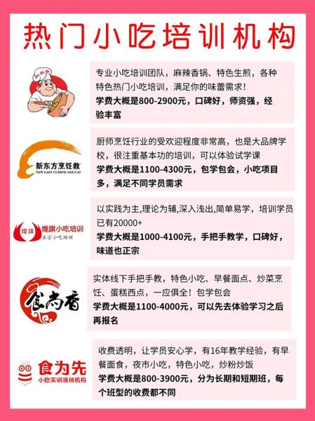 小吃技术培训机构哪家好_学小吃技术要多久-第1张图片-山城妙识