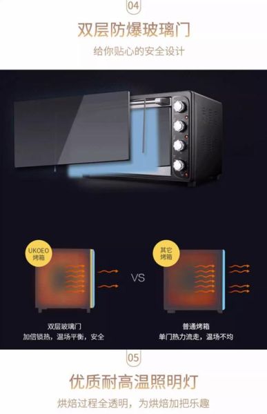 电烤箱哪个牌子的质量好_家用电烤箱品牌推荐-第3张图片-山城妙识