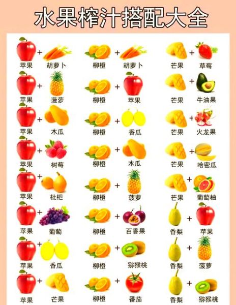 儿童水果榨汁怎么搭配_宝宝果汁食谱大全-第1张图片-山城妙识