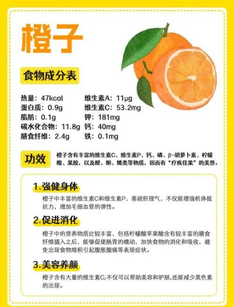 儿童水果榨汁怎么搭配_宝宝果汁食谱大全-第3张图片-山城妙识