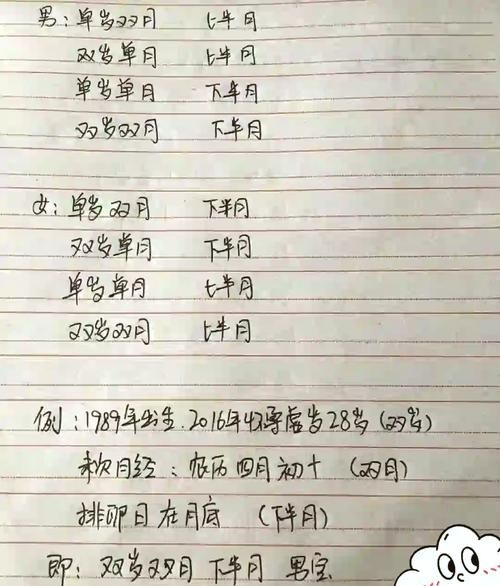 末次月经算男女准吗_清宫表怎么用-第1张图片-山城妙识