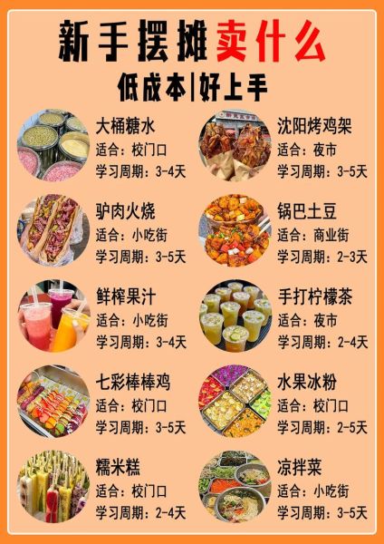 摆地摊卖什么最赚钱_地摊生意新手怎么选-第1张图片-山城妙识