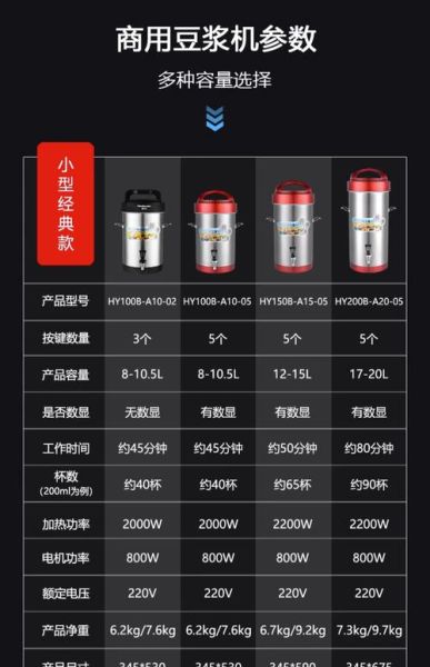 大型豆浆机多少钱一台_商用豆浆机图片哪里看-第3张图片-山城妙识