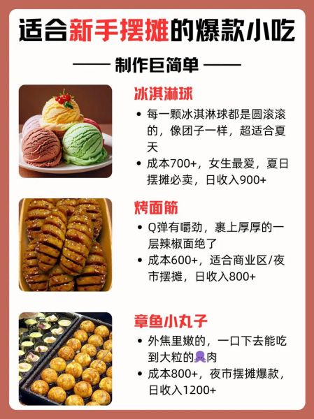 适合摆摊的小吃有哪些_摆摊卖什么小吃最赚钱-第3张图片-山城妙识 适合摆摊的小吃有哪些_摆摊卖什么小吃最赚钱-第3张图片-山城妙识