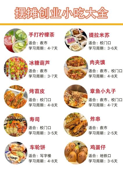 适合摆摊的小吃有哪些_摆摊卖什么小吃最赚钱-第2张图片-山城妙识 适合摆摊的小吃有哪些_摆摊卖什么小吃最赚钱-第2张图片-山城妙识