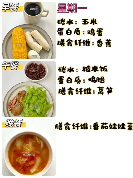 减肥三餐吃玉米能瘦30斤吗_玉米减肥餐单怎么做-第1张图片-山城妙识