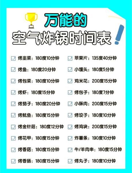 骨肉相连空气炸锅用解冻吗_最佳温度时间-第3张图片-山城妙识