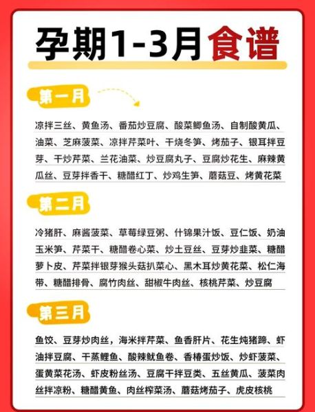 刚怀孕吃什么好_孕妇前三个月食谱-第2张图片-山城妙识