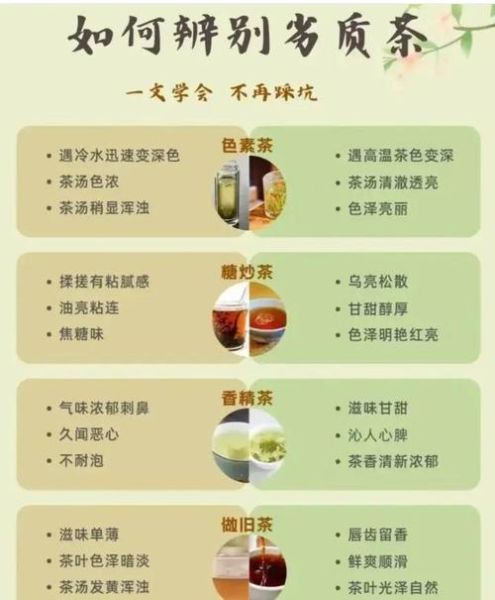 茶叶图片真实照片_如何辨别茶叶品质-第2张图片-山城妙识