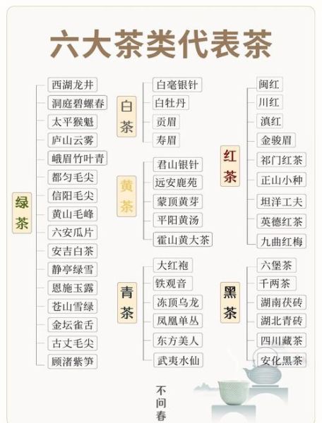 茶叶图片真实照片_如何辨别茶叶品质-第3张图片-山城妙识