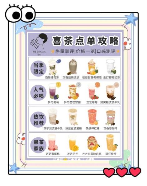 喜茶官网点单流程_喜茶优惠券怎么用-第1张图片-山城妙识