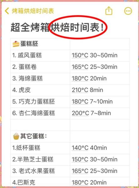 烤箱做蛋糕用什么温度和时间_烤箱做蛋糕失败原因-第3张图片-山城妙识