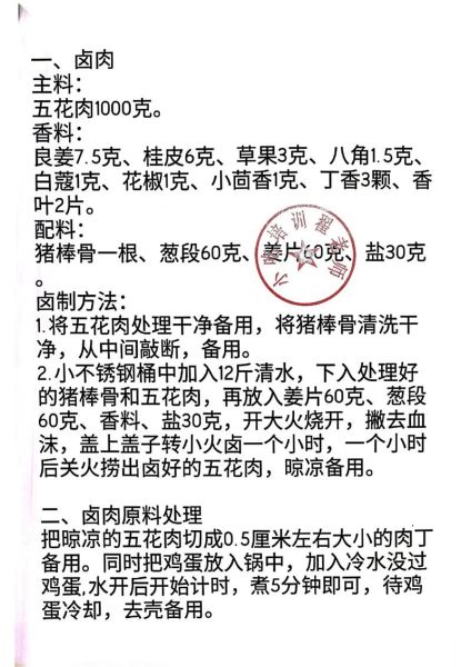 卤肉饭怎么做_正宗台式卤肉饭配方-第1张图片-山城妙识