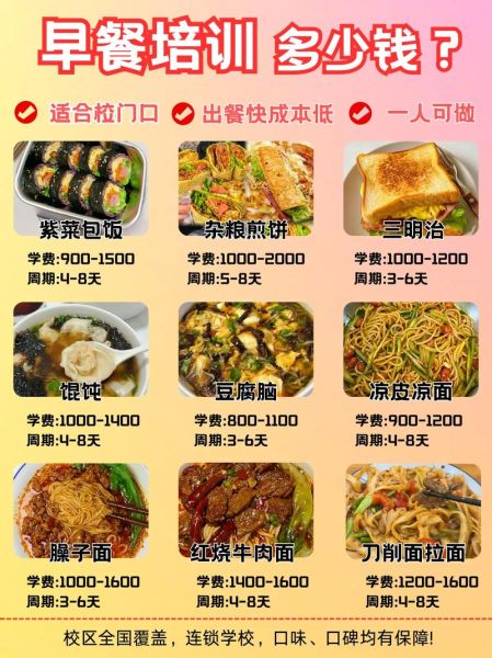 想学做早餐去哪里学_零基础早餐培训推荐-第2张图片-山城妙识