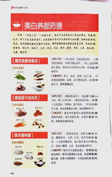 药膳配方做法大全_如何在家轻松做-第1张图片-山城妙识