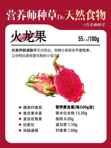 火龙果是凉性还是热性_火龙果的功效与作用有哪些-第3张图片-山城妙识 火龙果是凉性还是热性_火龙果的功效与作用有哪些-第3张图片-山城妙识