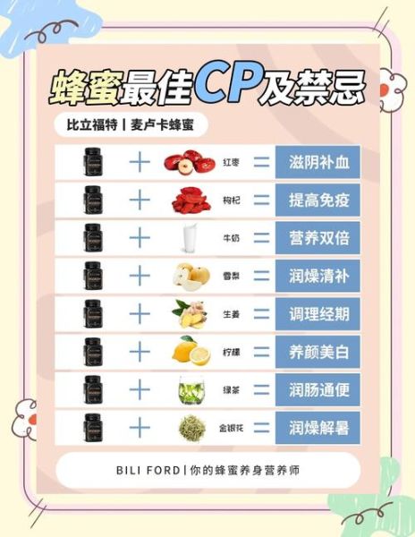 蜂蜜怎么吃最好_蜂蜜一天吃多少合适-第2张图片-山城妙识