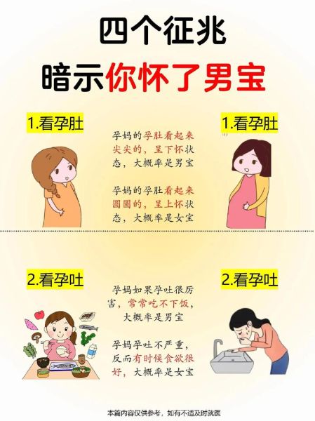 怀男孩最准特征有哪些_民间说法靠谱吗-第2张图片-山城妙识