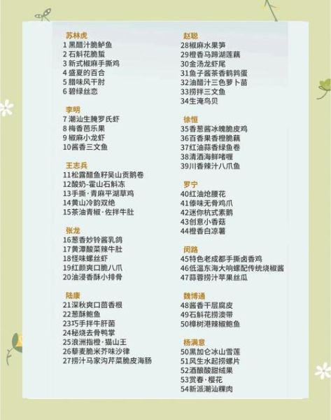 宴会菜单20道凉菜有哪些_如何搭配更出彩-第1张图片-山城妙识