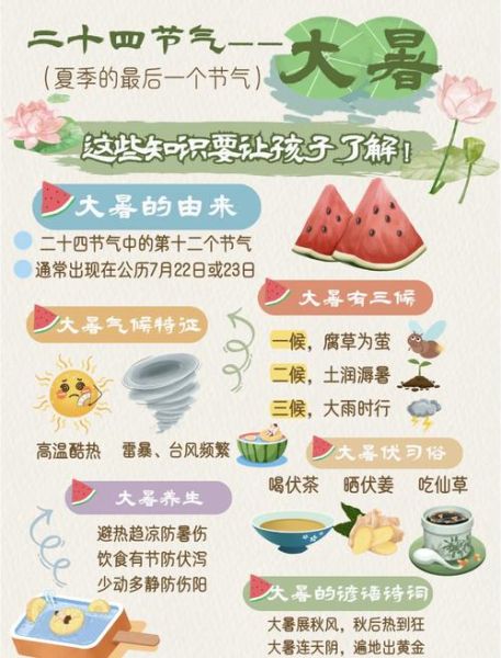 大暑吃什么养生_大暑节气吃什么降火-第3张图片-山城妙识