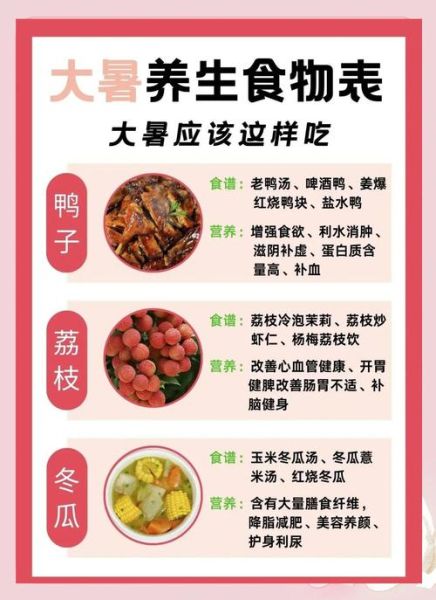 大暑吃什么养生_大暑节气吃什么降火-第2张图片-山城妙识