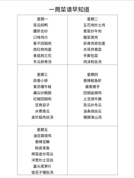 粤菜菜谱图片大全_有哪些经典必学-第3张图片-山城妙识