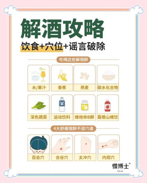 解酒最快的方法_宿醉第二天怎么快速恢复-第2张图片-山城妙识 解酒最快的方法_宿醉第二天怎么快速恢复-第2张图片-山城妙识